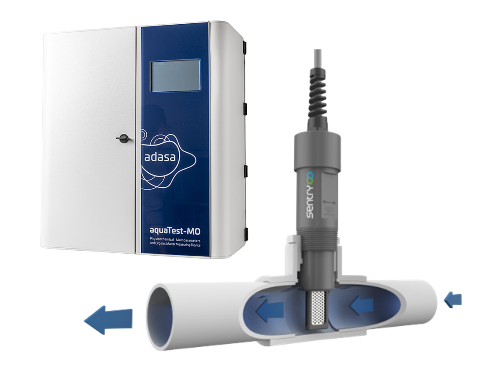 Adasa supplies instrumentation for the integral digitalisation of the sanitation systems of the ...